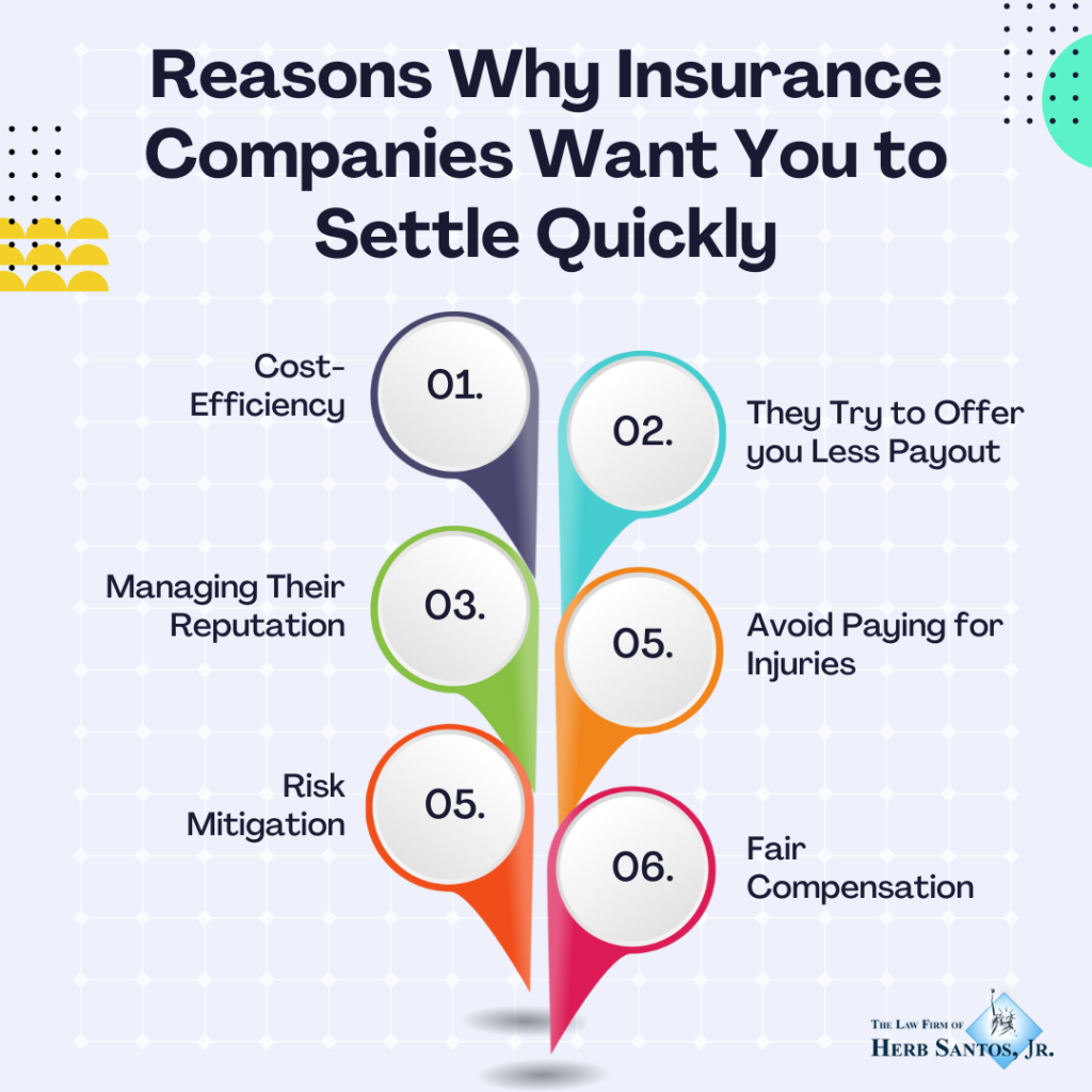 Why Insurance Companies Want to Settle